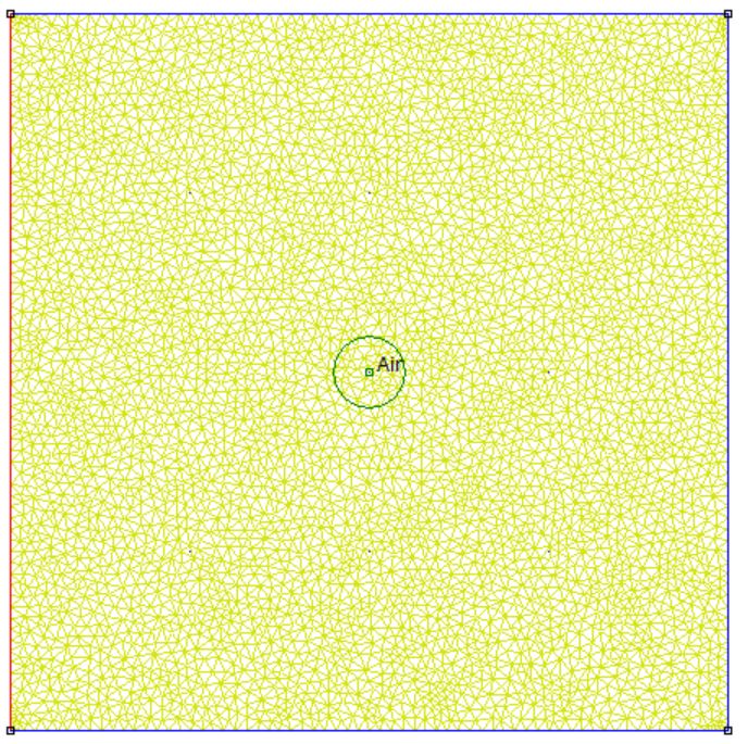 FEMM Solver Test | Baffalo