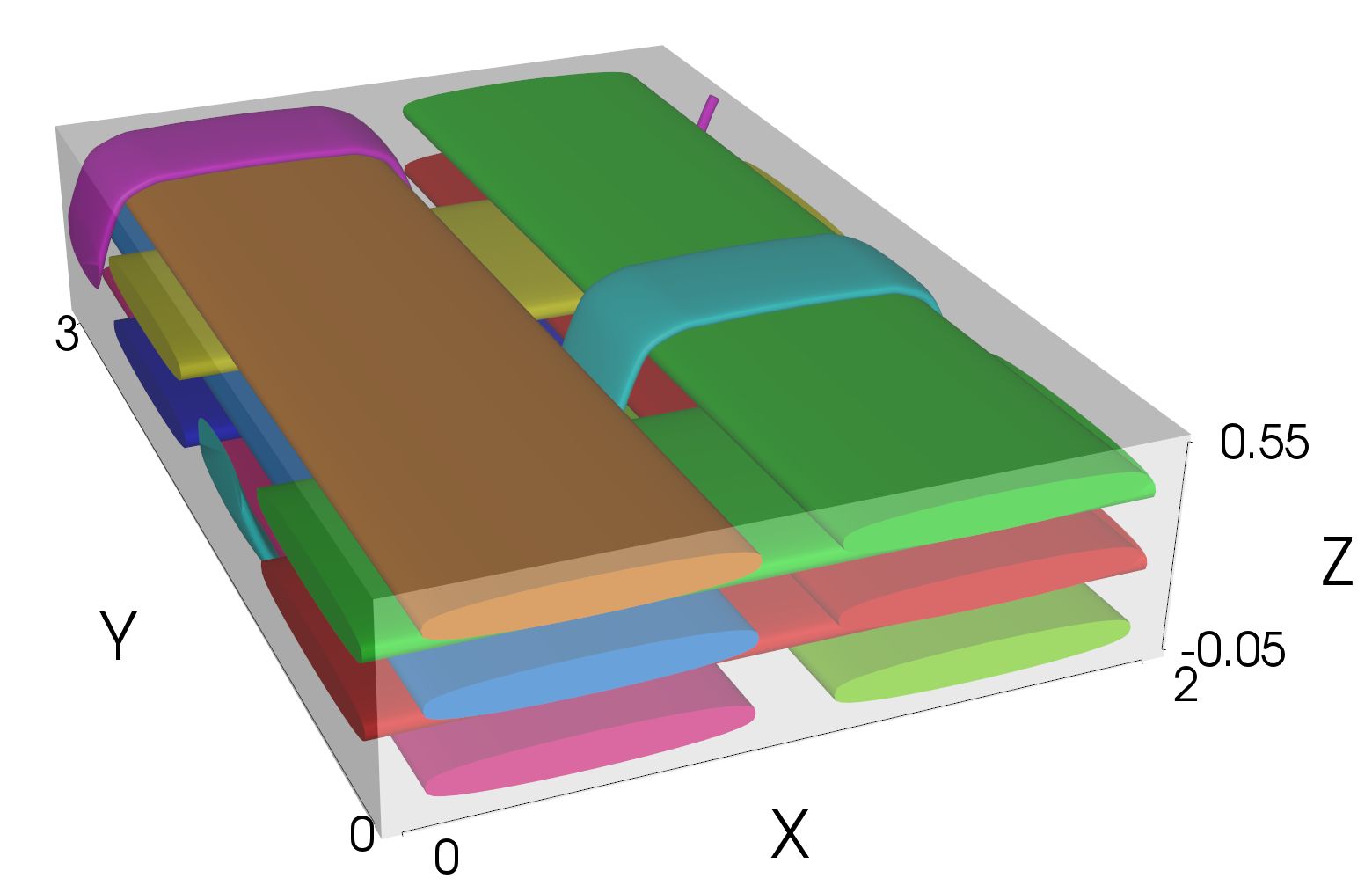 TexGen操作简介 | Baffalo